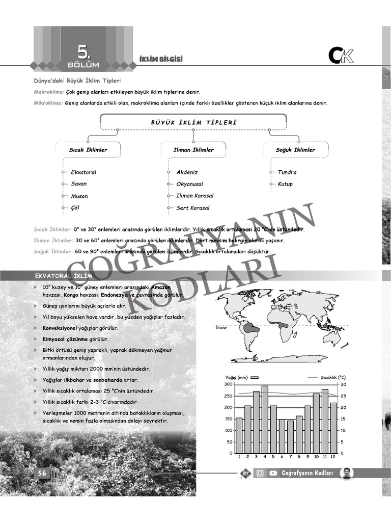 9.sinif Tyt Cografya Buyuk Iklim Tipleri Konu Anlatimi PDF | PDF