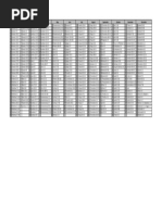 Nama Nama Kitab Dalam Bahasa Inggris Pdf Social Science