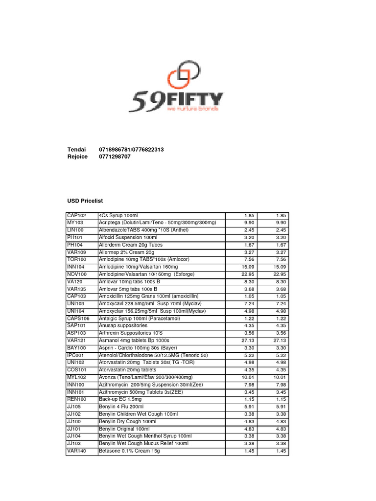 Fifty Nine Fifty Pricelist | PDF | Pharmacology | Drugs