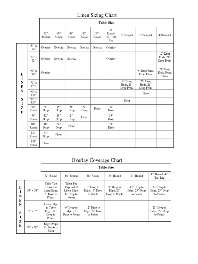 Linen Sizing Chart | PDF