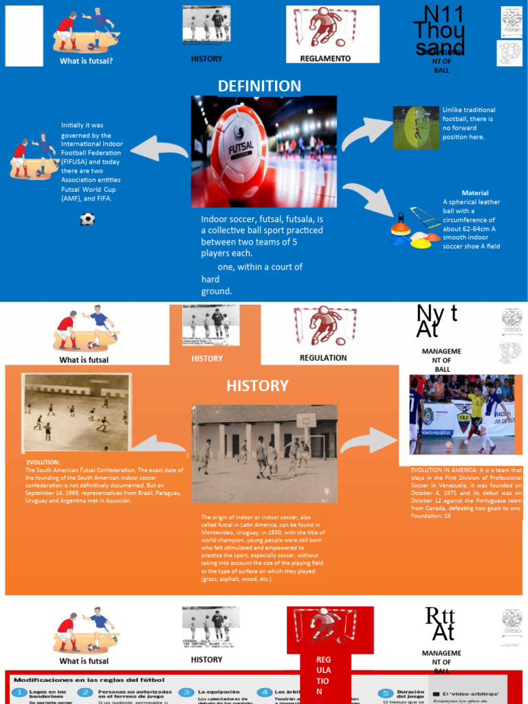 Futsal History and Rules Overview | PDF | Team Sports | Sport Variants