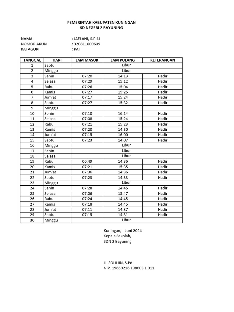 Absen Manual - Jaelani, S.Pd.I - Bulan Juni | PDF
