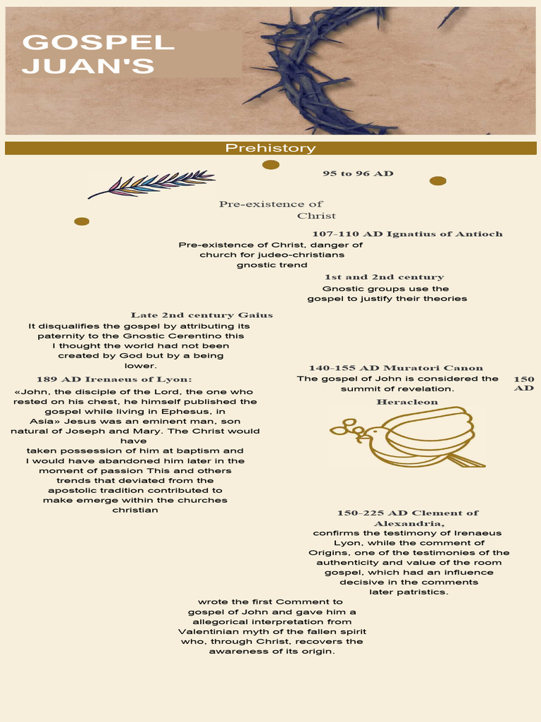 Gospel of John Timeline | PDF | Gospel Of John | Trinity