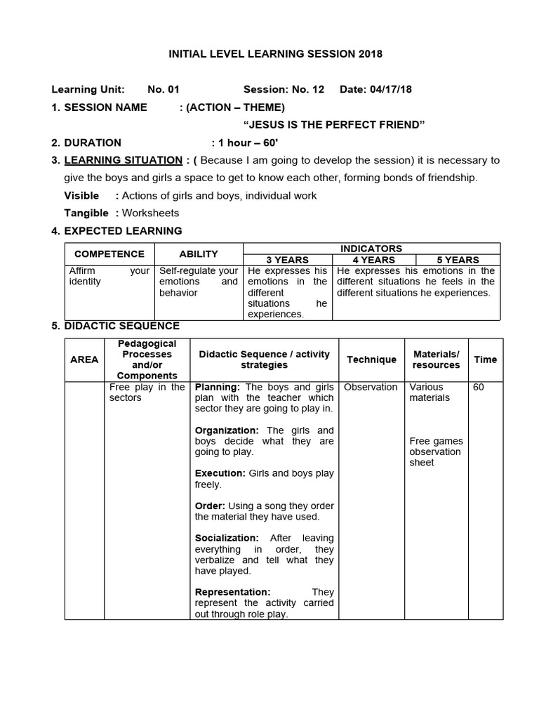 Initial Learning Sessions | PDF | Learning | Pedagogy