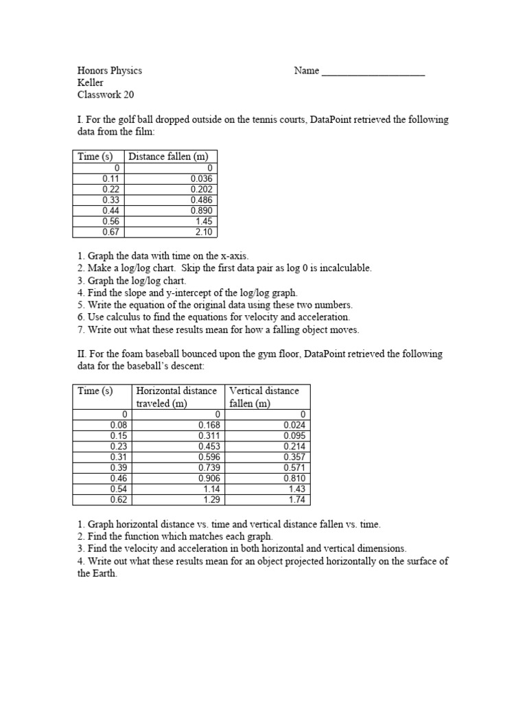 Honors Physics Classwork 20 | PDF