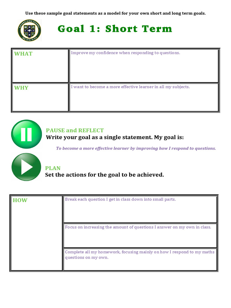 Setting Goals - Sample Statements | PDF | Learning | Neuroscience