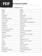 Mancunian Slang and Sayings Guide | PDF