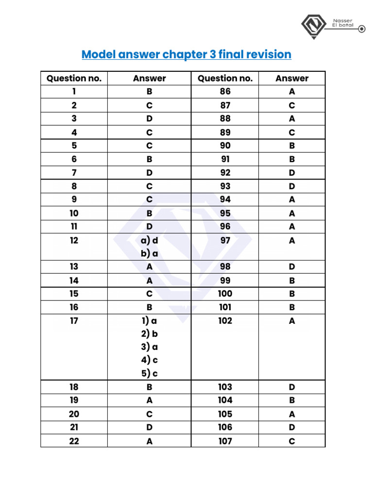 Model Answers for Chapter 3 Revision | PDF