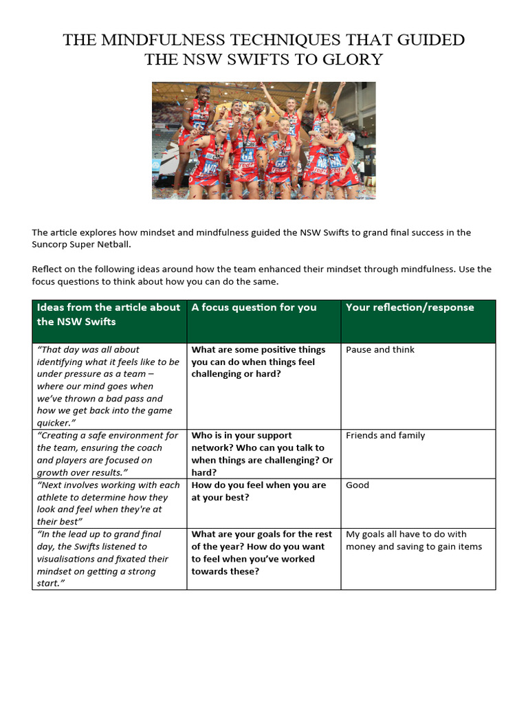 Worksheet - THE MINDFULNESS TECHNIQUES THAT GUIDED | PDF