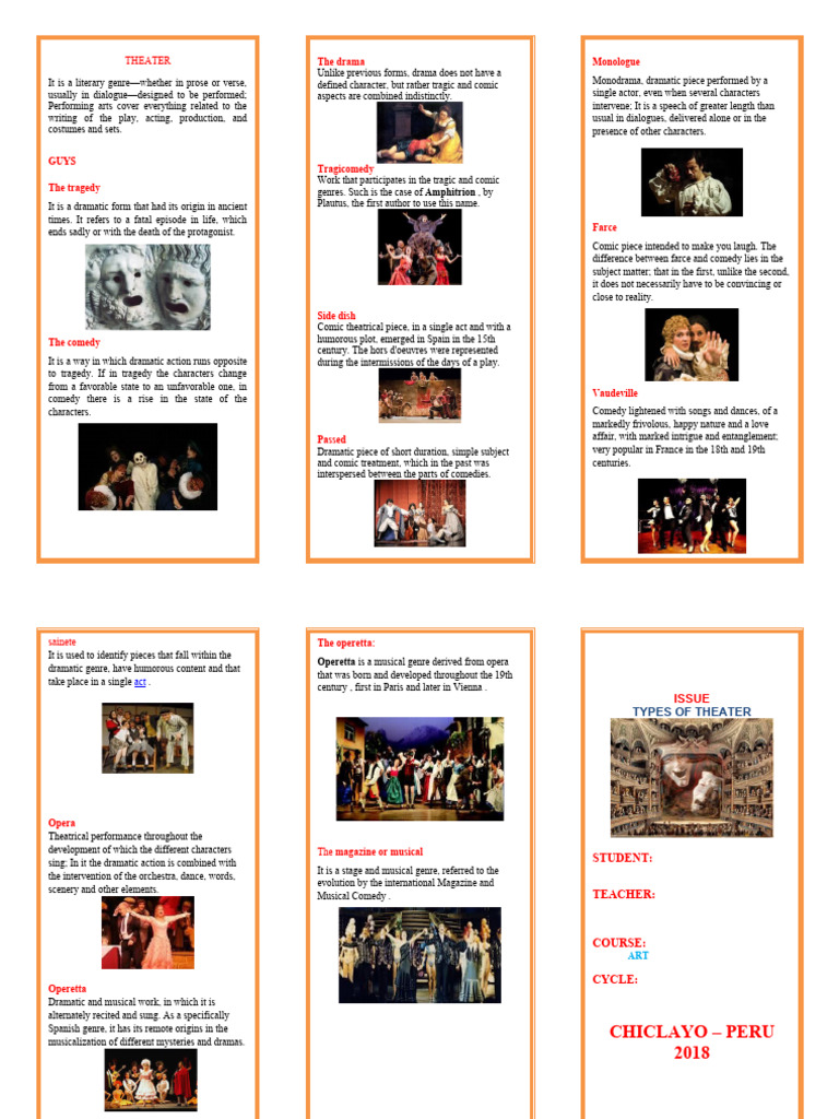 Types of Triptych Theater | Download Free PDF | Theatre | Comedy