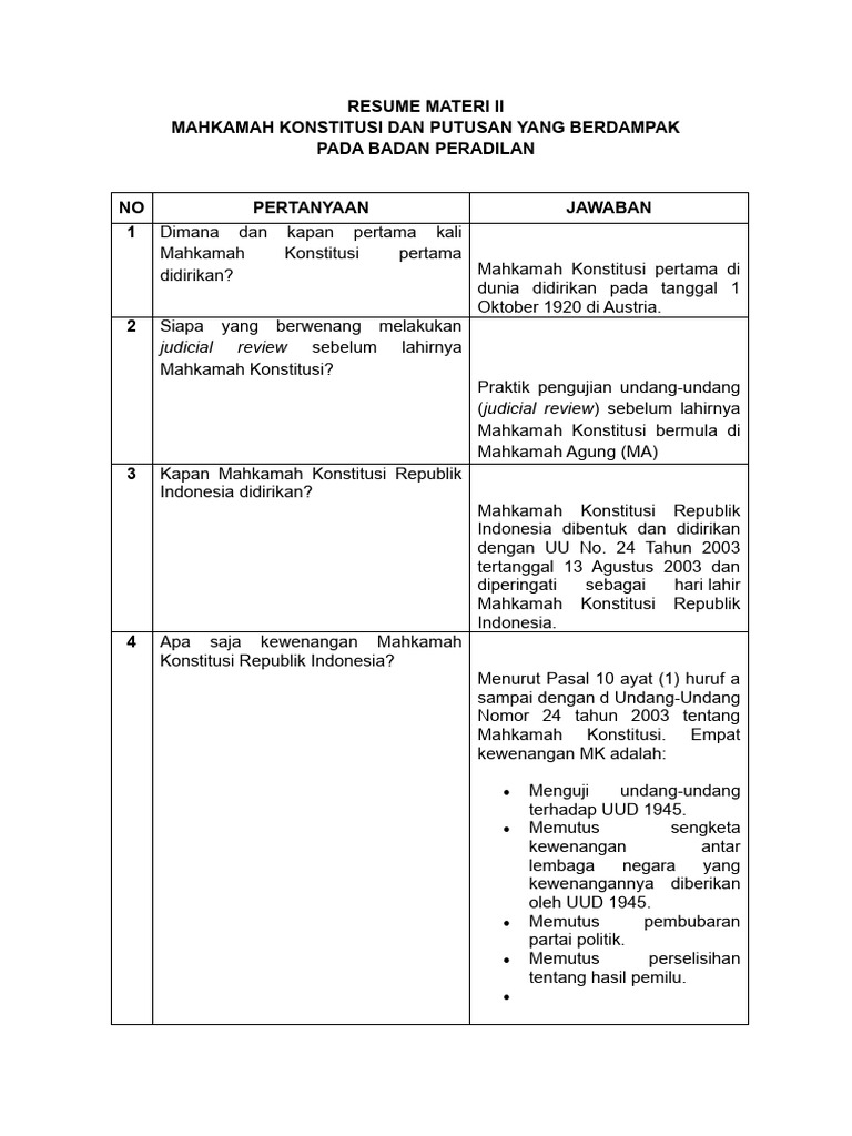 RESUME MATERI II - Mahkamah Konstitusi Dan Putusan Yang Berdampak Pada ...