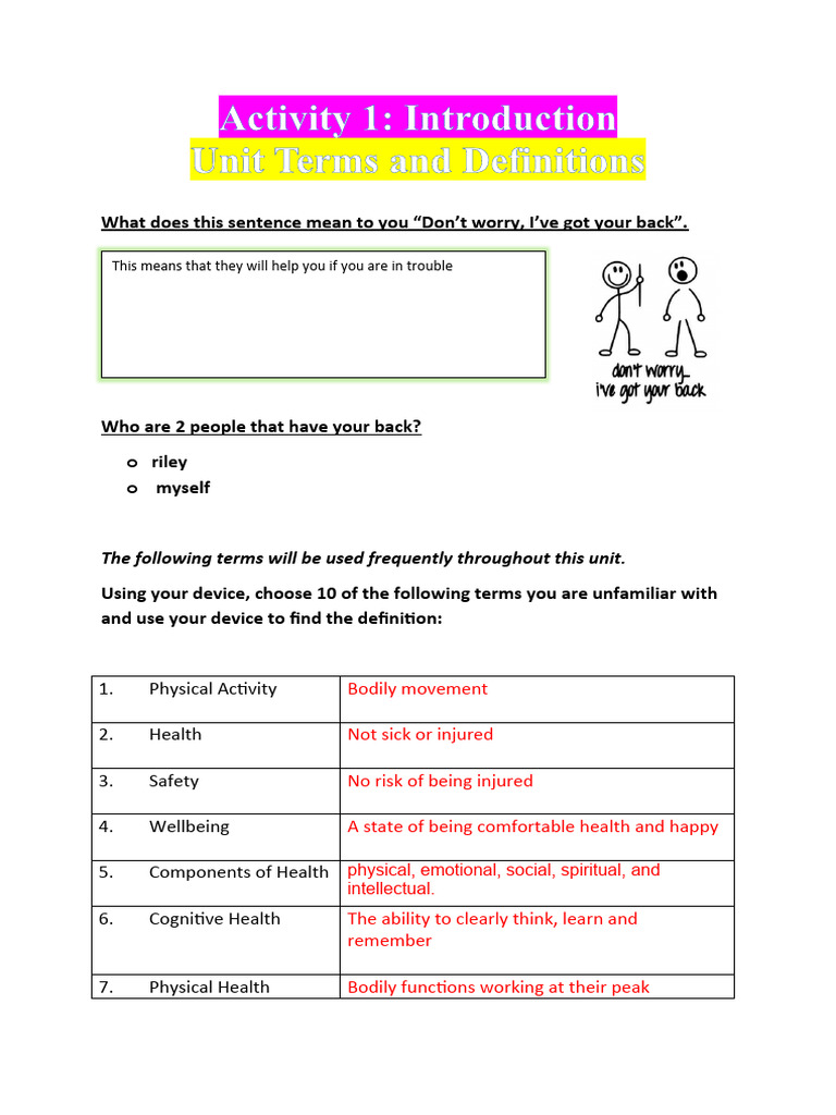 Activity 1 Unit Introduction | PDF