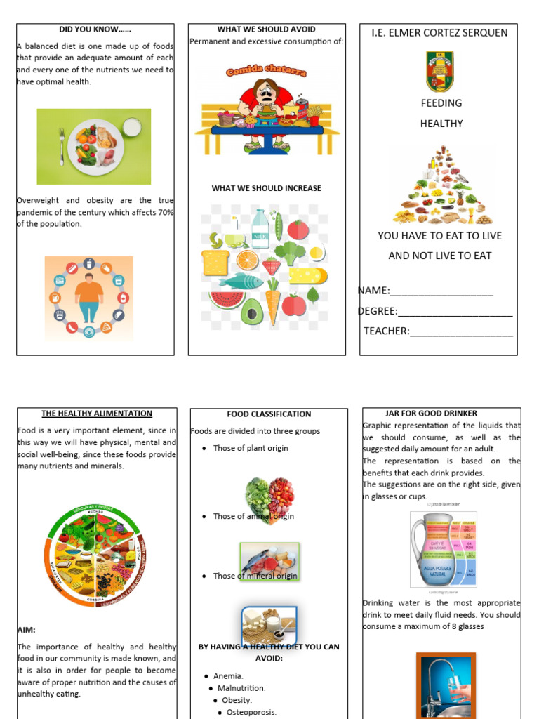 Healthy Food Triptych | PDF | Healthy Diet | Diet (Nutrition)