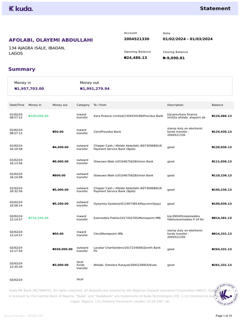 Customer Statement 2 | PDF | Banks | Banking