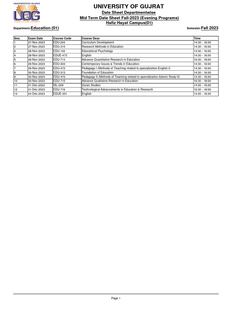 UOG Fall 2023 Midterm Date Sheet | PDF | Physics | Mathematical Analysis