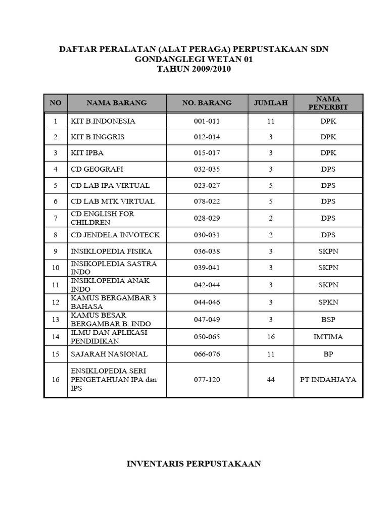 Data Inventaris | PDF