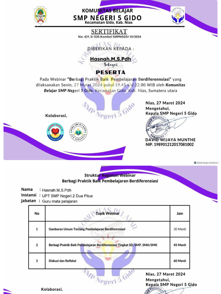 Sertifikat - Hasnah.M, S.PDH | PDF