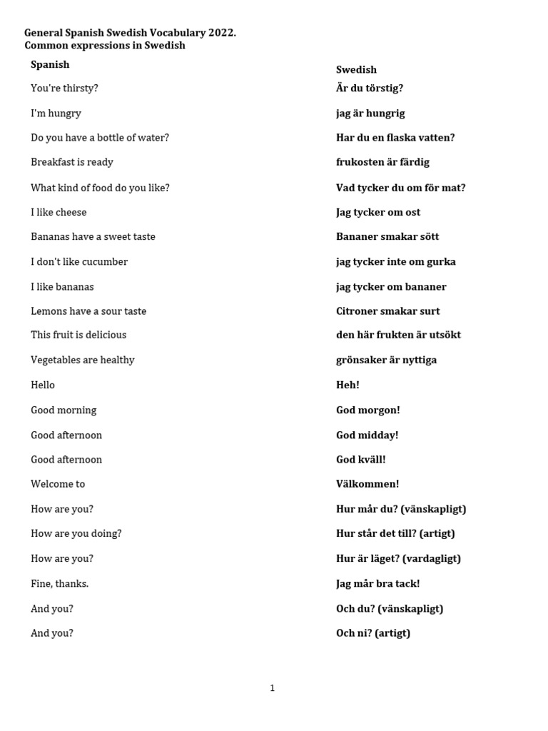 Swedish Vocabulary Spanish General 2022 | PDF