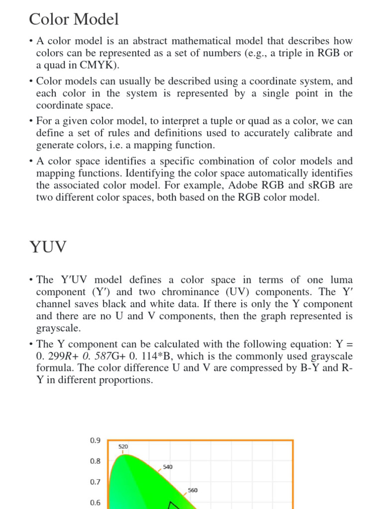 Color Model YUV CMYK | PDF