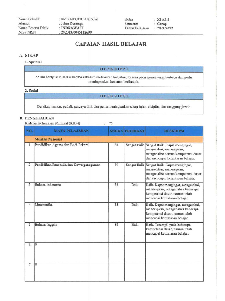 Rapor Kelas Xi SMT 2 | PDF