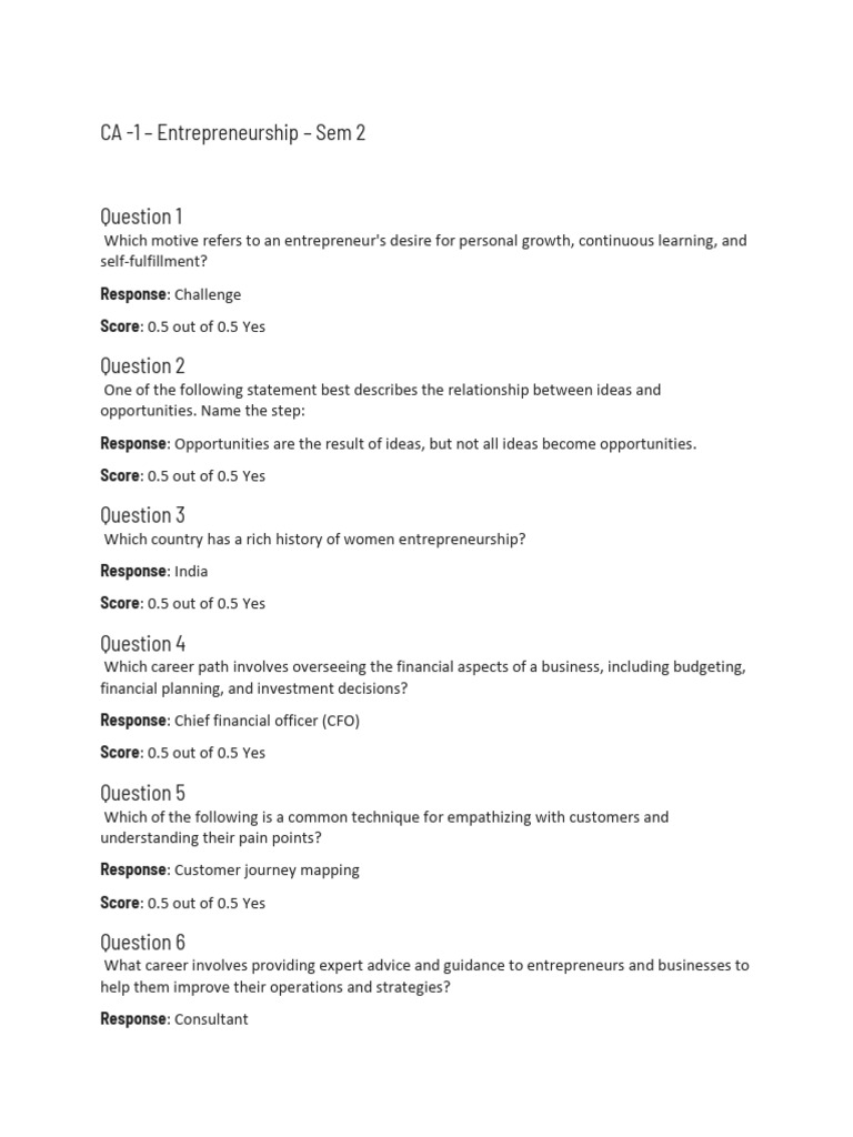 Entrepreneurship CA-1 97% | PDF | Entrepreneurship | Decision Making