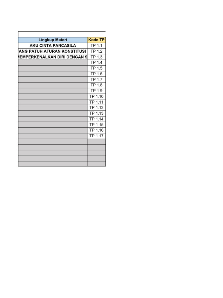 TP Kumer - Guru Kelas, Pjok, Bing | PDF