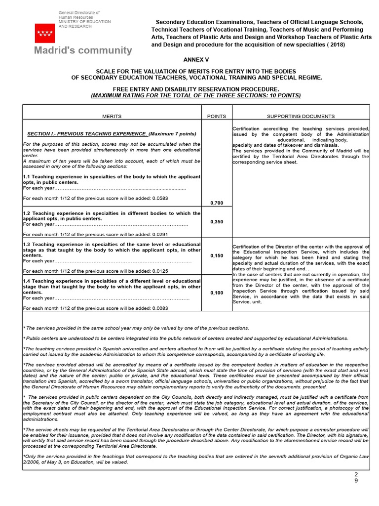 Madrid Scale | PDF | Academic Degree | Bachelor's Degree