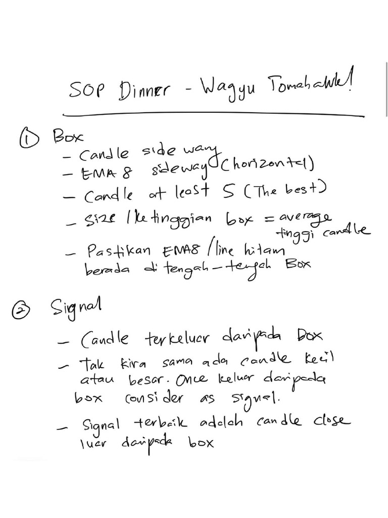 Short Note SOP Dinner | PDF