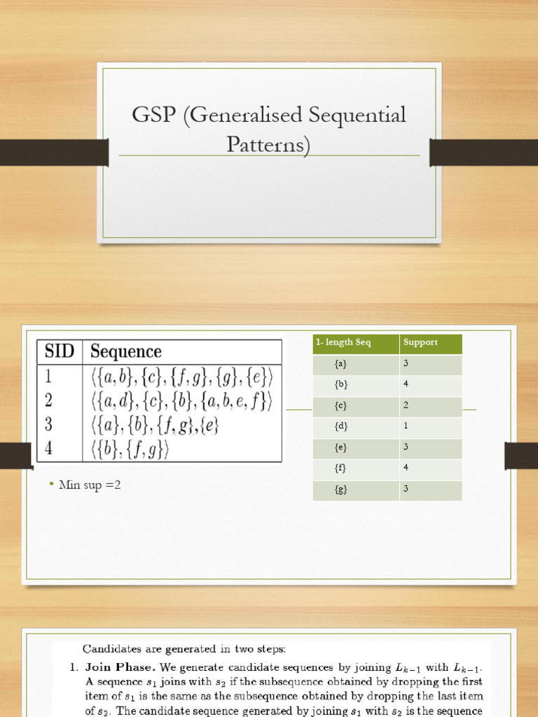 GSP (Generalised Sequential Patterns) | PDF