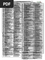 Weiler Telephone Directory - Montefiore Medical Center | PDF | Medicine | Physical Therapy