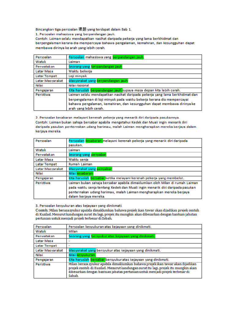 justeru slay (3) | PDF