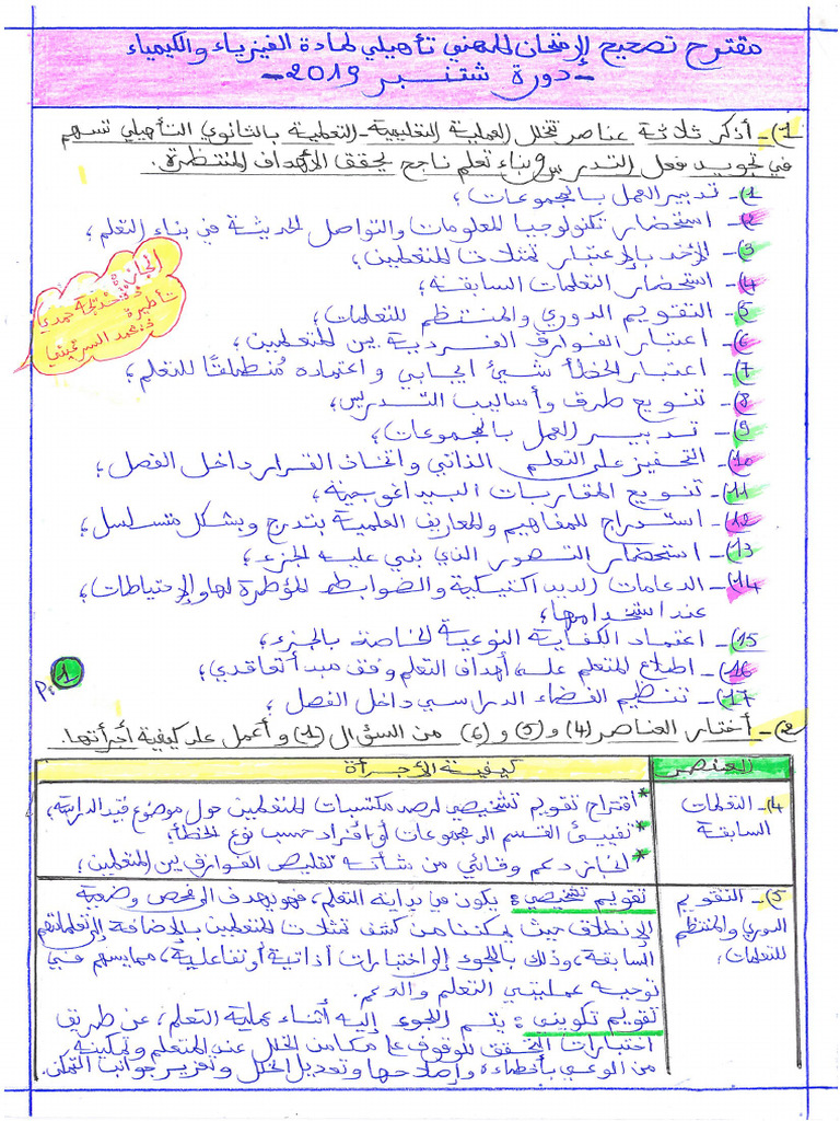 Didactique Physique Lycee 2019 | PDF