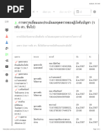 จุดตรวจวันนี้ TPCC 2.0 | PDF