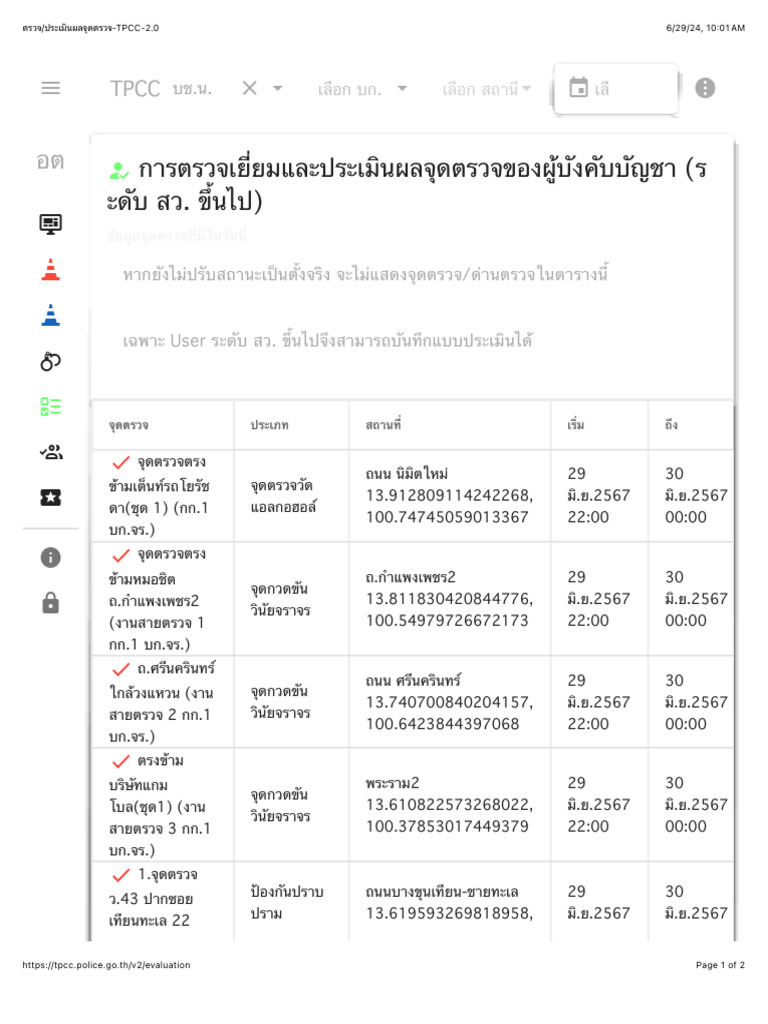 ตรวจ:ประเมินผลจุดตรวจ-TPCC-2.0 | PDF