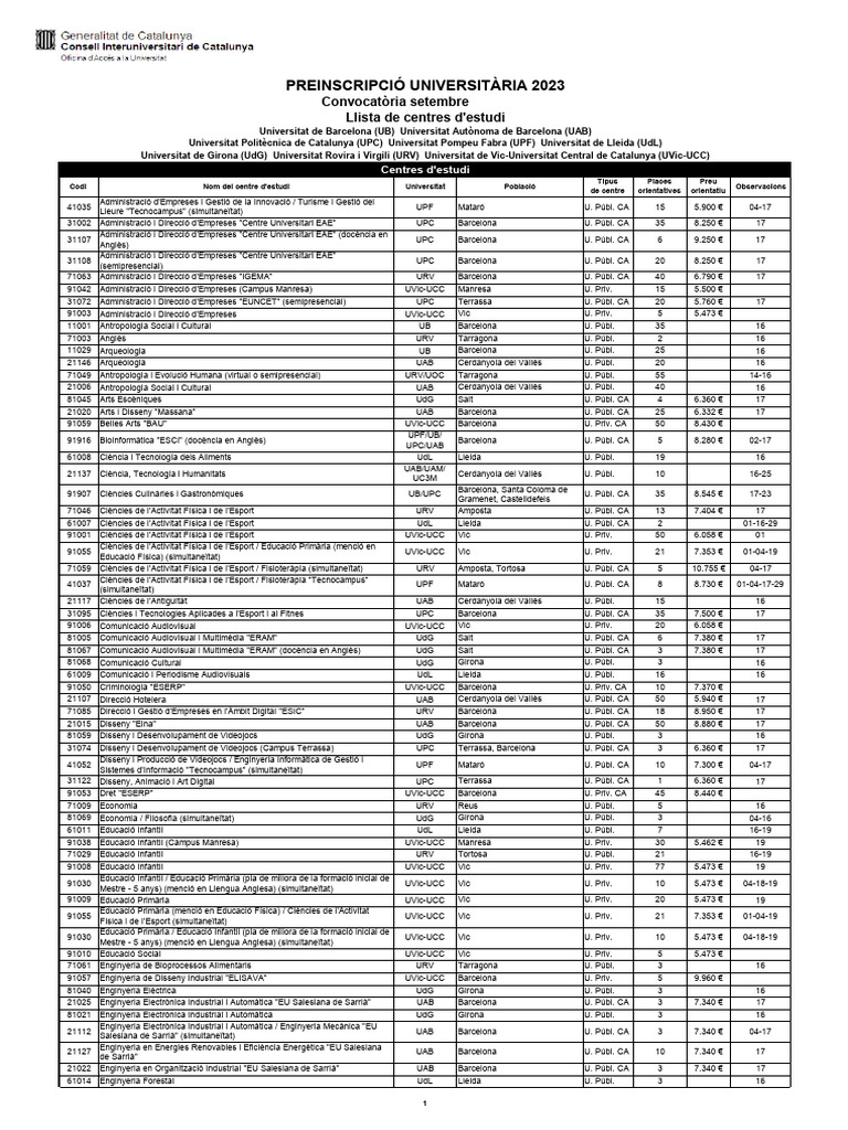 Preins 2023 Setembre | PDF