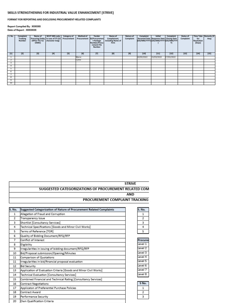 Complaint Tracking and Disclosure Format | PDF