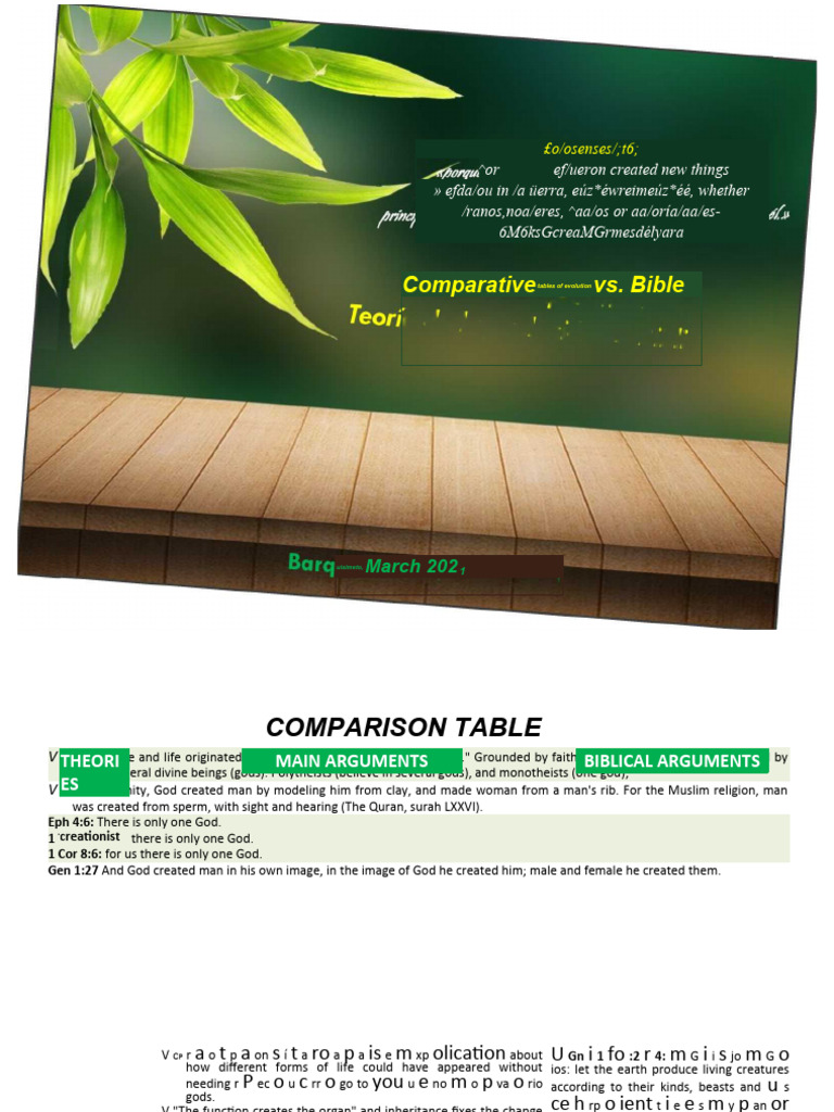 Theories of Evolution VS The Bible | PDF | Creationism | Universe