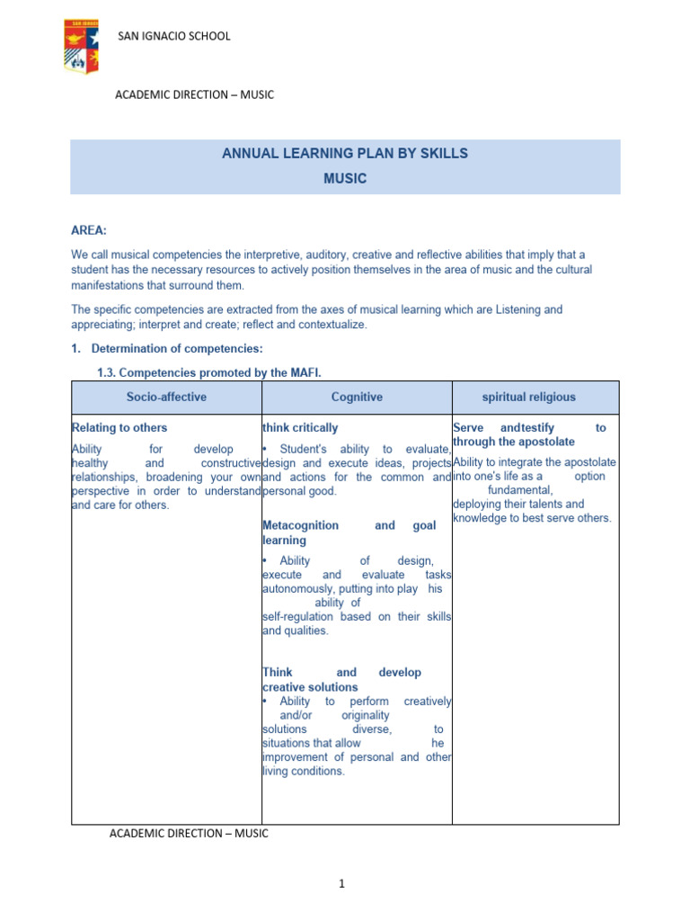 Annual Music Learning Plan 2019 Pre Kindergarten To IV Middle | PDF ...