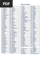 Lucky Numbers Dream Guide | PDF | Nature