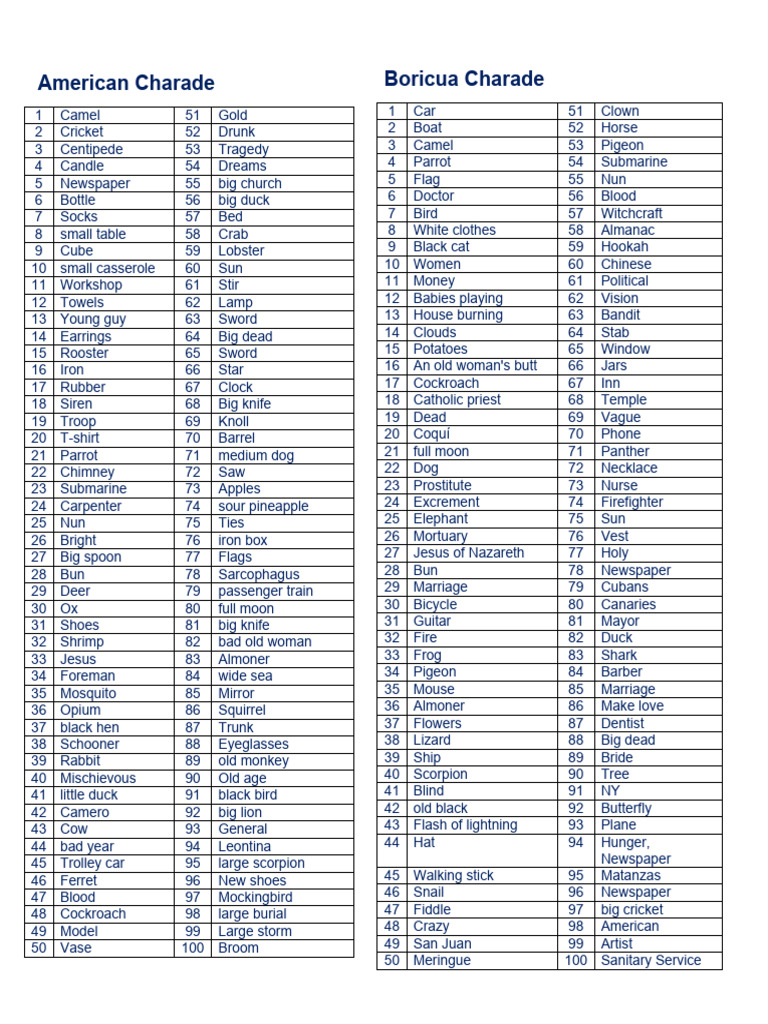 American Charade | PDF | Young Adult