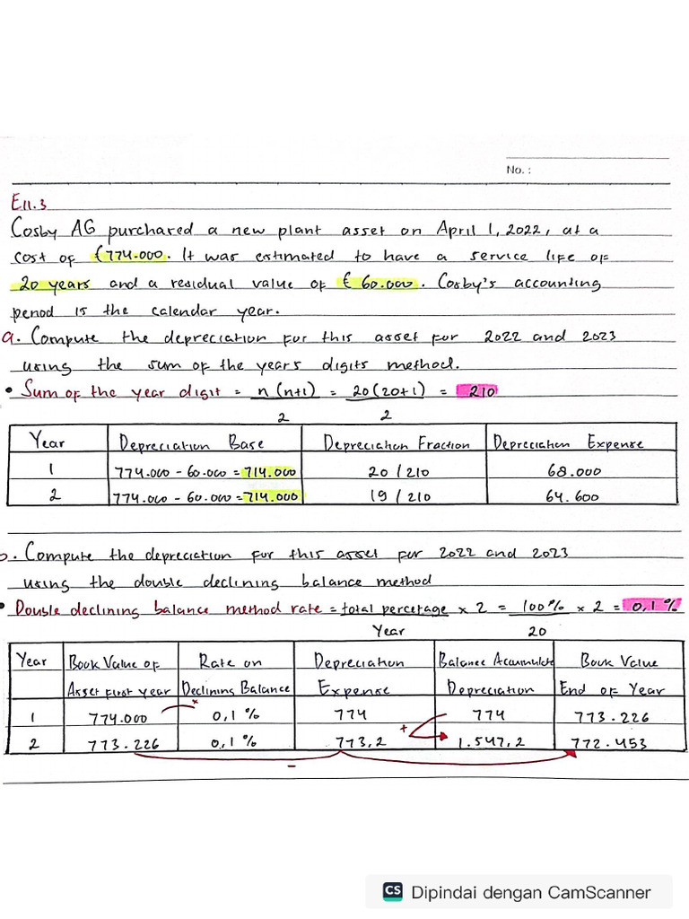 Kelompok 2 - Chapter 11 - Financial Accounting | PDF