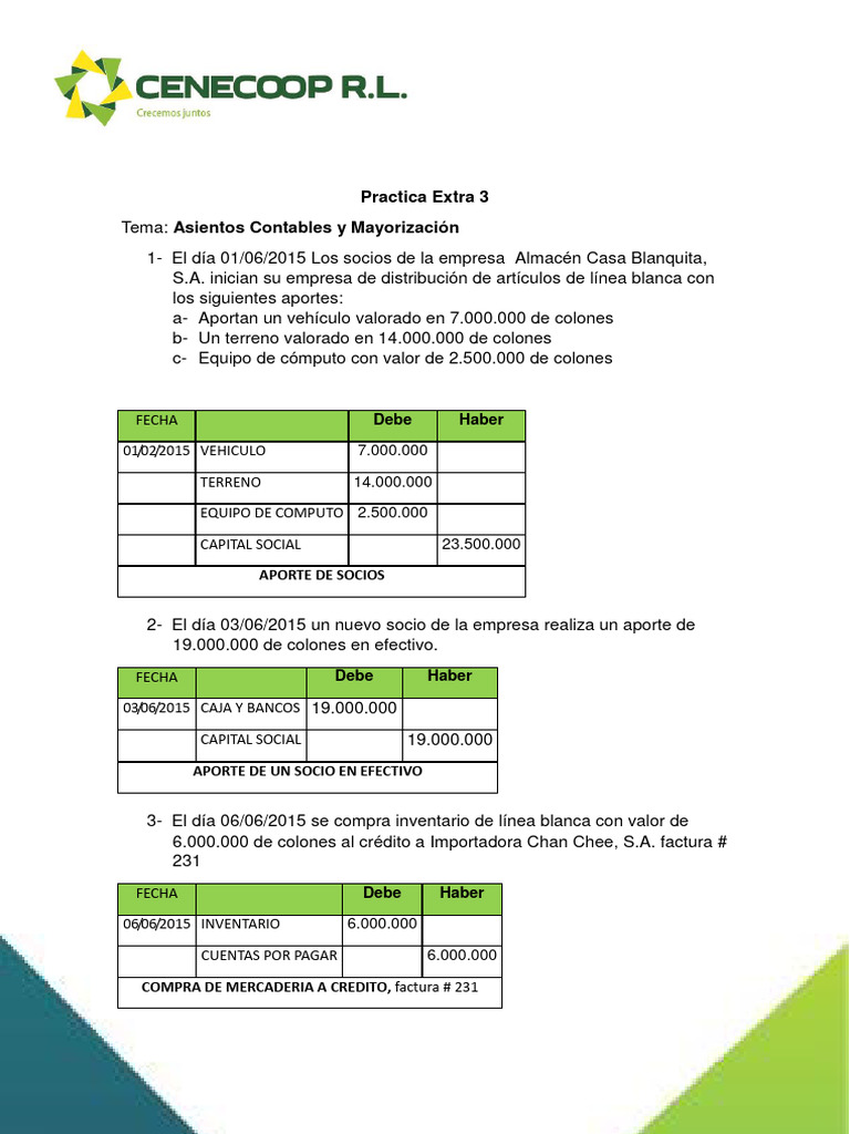 Practica Extra 3: Debe Haber | PDF | Economía Financiera | Business