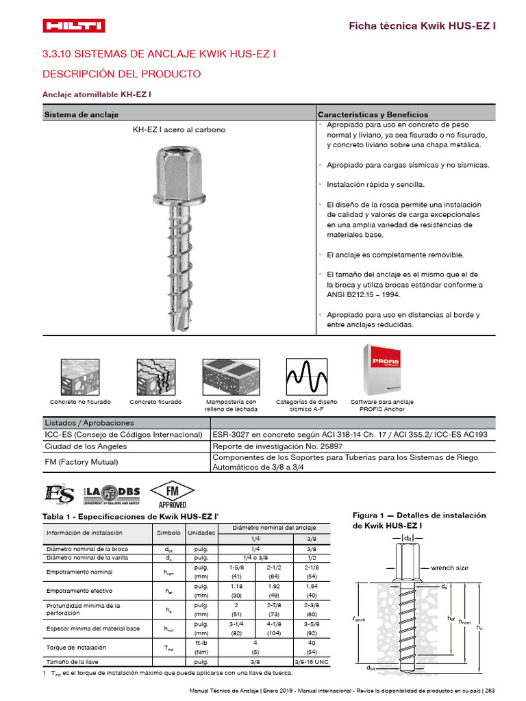 Hilti Ficha Tecnica | PDF | Hormigón | Materiales