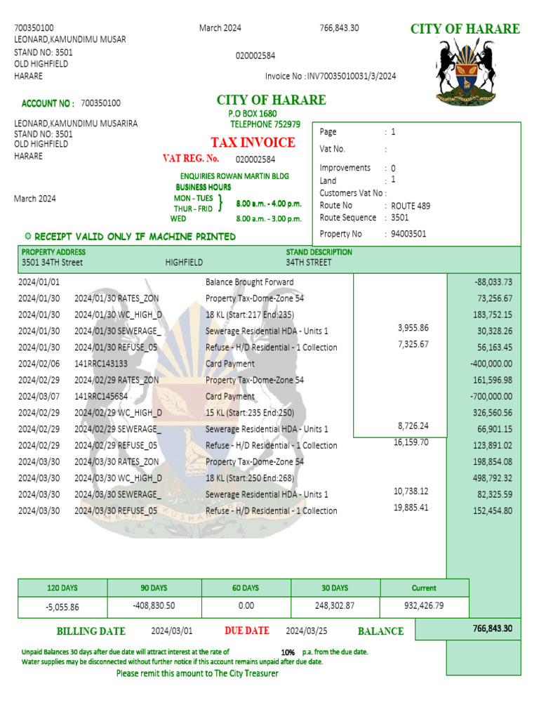 Accounts Receivable Statements 20240322 120551 | PDF | Payments | Taxes