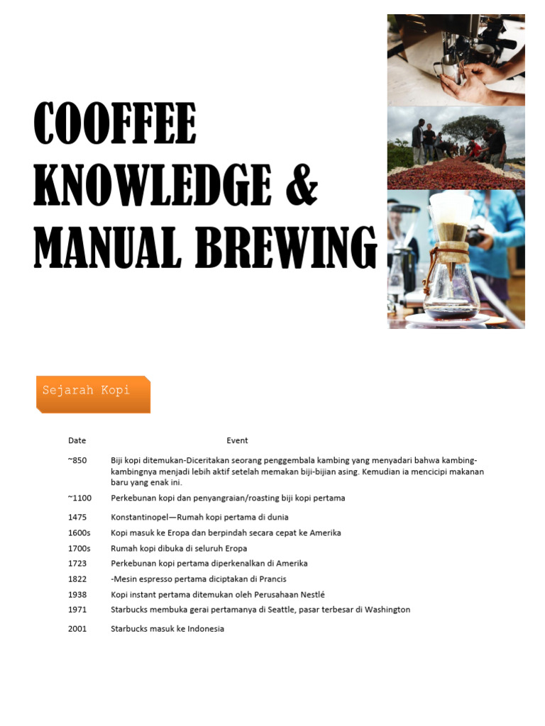Modul Barista 2021 | PDF