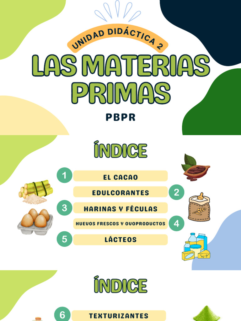 UD2 Las Materias Primas | PDF | Glucosa | Sacarosa