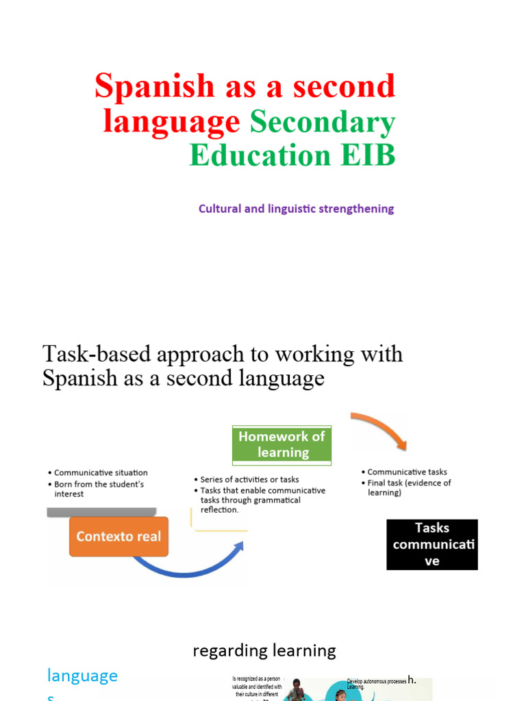 Spanish As A Second Language | PDF | Second Language | Linguistics