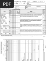 Annual Academic Performance Report 2024 | PDF