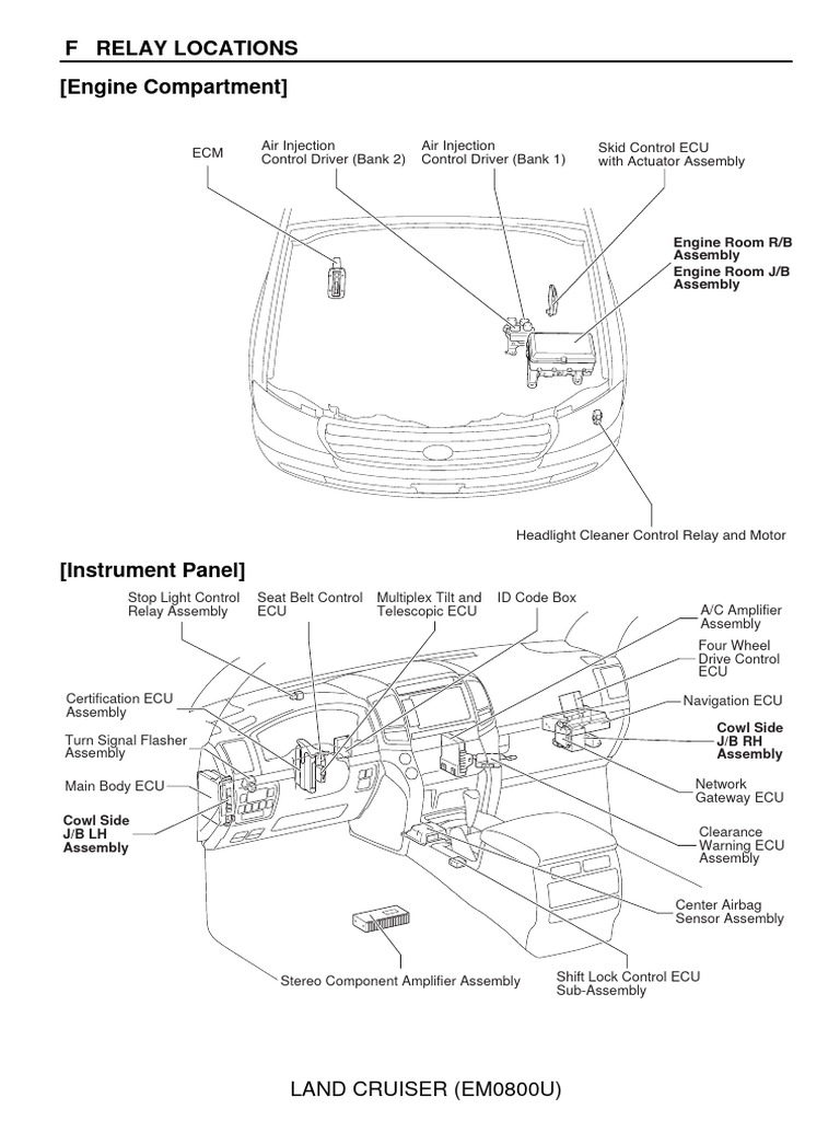 Inpanel R | PDF | Wheeled Vehicles | Car Body Styles
