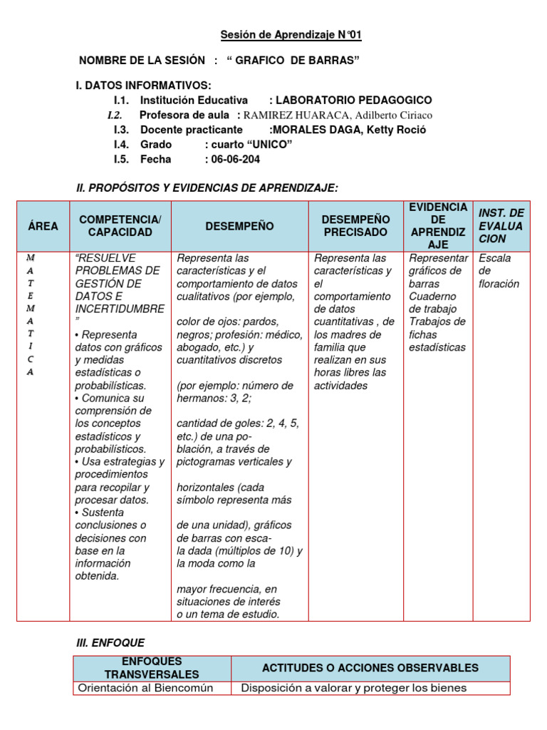 Sesion de Aprendizaje - Matematica | PDF | Maestros | Estadísticas